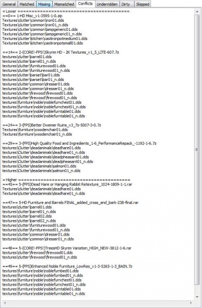 Guide:Wrye Bash - Step Mods | Change The Game